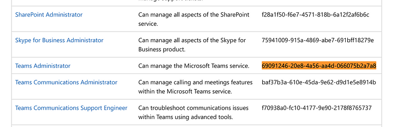 How to Check the Permissions of Your Microsoft Graph Application Via JWT